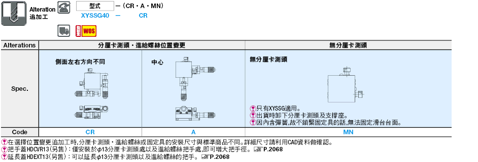 【高精密度】XY軸 線性鋼珠 薄型 | MISUMI | MISUMI【台灣三住】