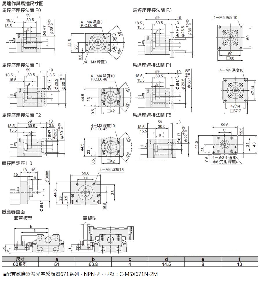 【經濟型】 單軸致動器 KS60無蓋板型/KSC60蓋板型 | MISUMI | MISUMI【台灣三住】